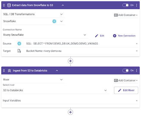 How To Replicate Or Sync Snowflake Data Anywhere Rivery