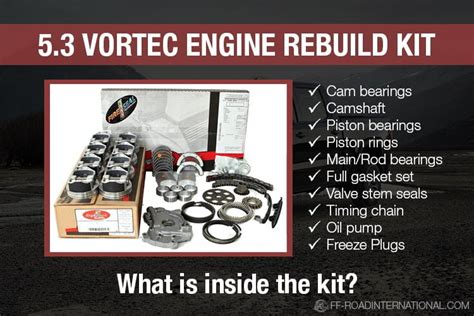 53 Vortec Engine Rebuild Kit