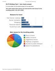 Pie And Bar Chart Question Png Pdf 12 07 2021 Https Classroom Google