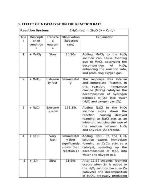 Data 3 Chemlab Pdf