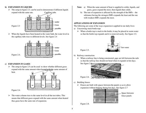 Solution Form 2 Physics Notes Studypool