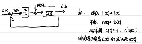 「自控原理」2 4 信号流图与梅逊公式、闭环传递函数 csdn博客