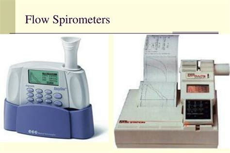 Ppt Spirometry For The Diagnosis Of Copd And Asthma Powerpoint
