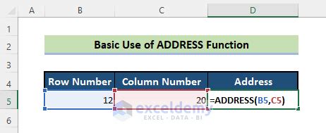 How To Use ADDRESS Function In Excel