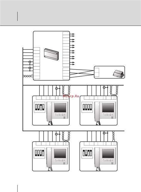 ELTIS VM500-5.1CL [22/42] Схема подключения четырех видеомониторов для ...