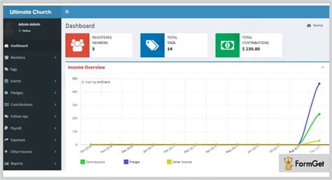 5 Best Church Management Php Script For 2022 Formget