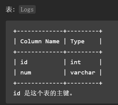 力扣180 MySQL 连续出现的数字中等 我不想一直当菜鸟 博客园