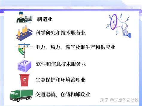2022年增值税留抵退税政策要点来啦 知乎