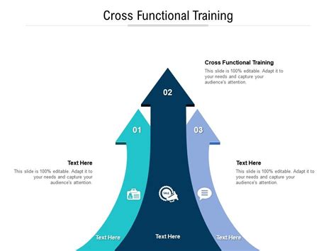 Cross Functional Training Ppt Powerpoint Presentation Icon Styles Cpb
