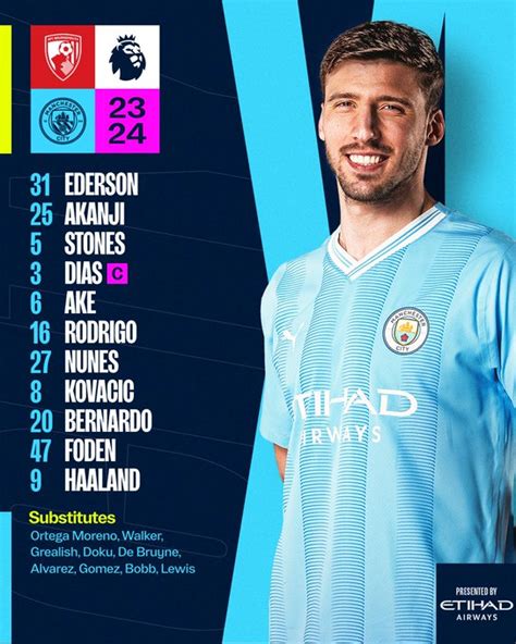 공홈 프리미어리그 26r 본머스 Vs 맨시티 선발 라인업 포텐 터짐 최신순 에펨코리아