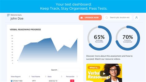 Verbal Reasoning Practice Tests 2026