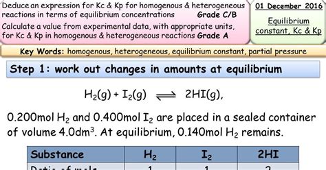 Aqaedexcel Equilibrium Constants Kc Kp Entire Lessons And Resources