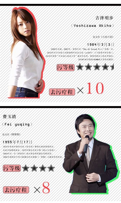 帮助千万污神重返纯洁的蜜汁爆炸去污液 反派放映 站酷ZCOOL