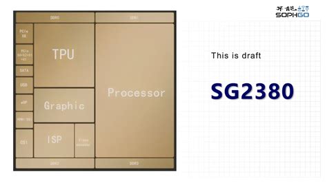 introducing the milk v oasis 16 core risc v desktop a powerhouse for