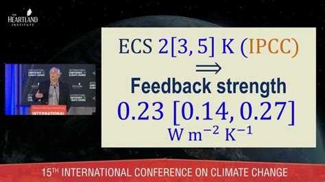 Basim Faraj Phd On Linkedin How Climate Miscalculations Have Misdirected Policy Lord