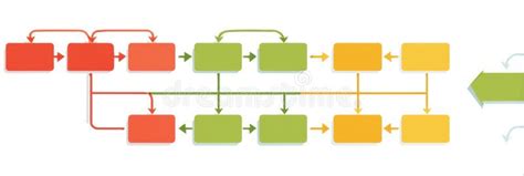 Flowchart Illustrating Steps For Self Discovery With A Clean Design And