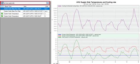 Designbuilder Software On Linkedin Designbuilder Buildingsimulation