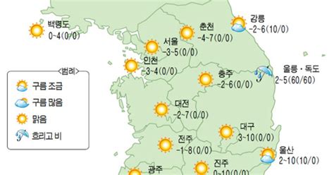 오늘의 날씨 7일 쌀쌀하면서도 화창한 봄날