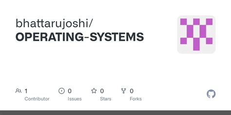 operating systems two level directory structure c at main