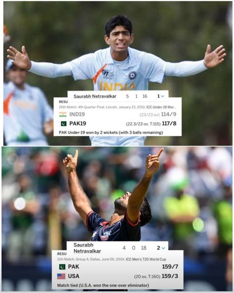 parth thakkar on linkedin t20wc dreams passion