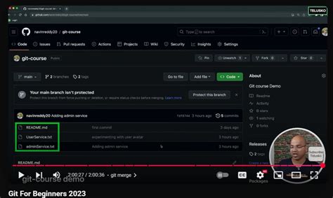 Git Github Versioncontrol Telusko Navinreddy Codingforbeginners