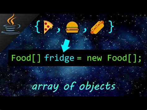 Java Array Of Objects Part 3 Youtube In Java How To Join Arrays 3