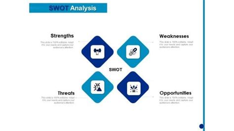 Generating Financial Support SWOT Analysis Ppt Infographic Template