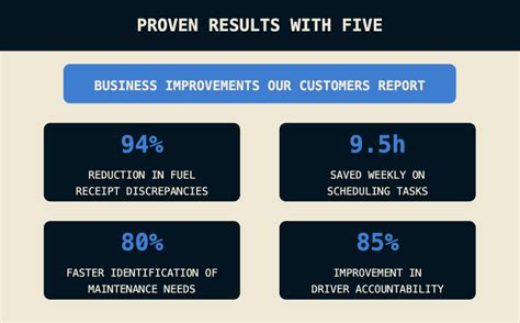 Mining Fleet Management Systems Complete Guide