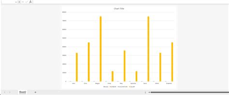 How To Hide A Sheet In Excel With A Password Spreadcheaters