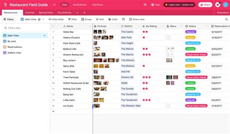 Air Wp Sync Plugin Review Easy Airtable Wordpress Integration