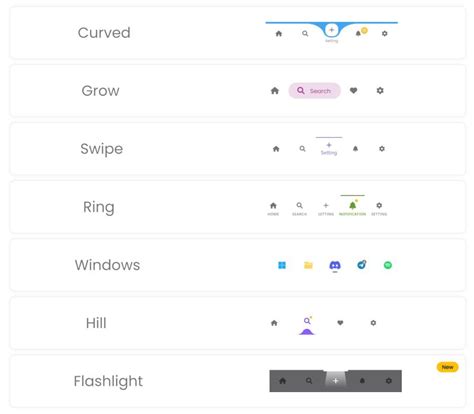 Iman Malekian On Linkedin Vuejs Uicomponents Frontenddevelopment Vuepackages Webdevelopment