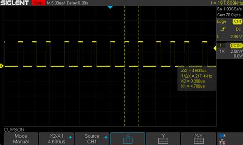 Stm32 Adc Continuous Conversion Mode Dma Interrupt Poll Single