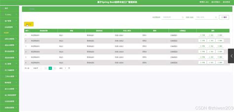 基于nodejsvue基于springboot的桦木加工厂管理系统开题程序论文 计算机毕业设计 Csdn博客