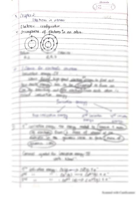 SOLUTION Alevel Chemistry Atomic Structure Studypool