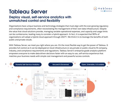 Analytics On Your Terms The Flexibility Of Tableau Server