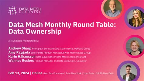 What Exactly Is A Data Product This Blog Has Taken Much Longer To