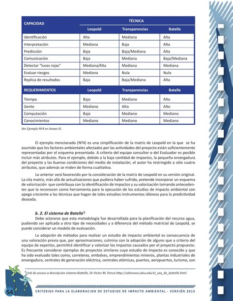 Criterios Para La Elaboración De Estudios De Impacto Ambiental By Bhhs