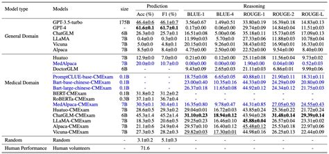 fzkuji cmexam · datasets at hugging face
