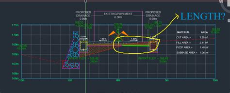 Solved Length Of Datum Section Under Cut Section Autodesk Community