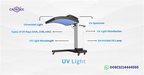Uv Light