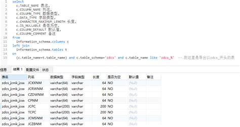 Mysql将表结构导出到excel 奎霖资料