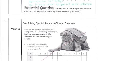 Ms Jeans Accel 7 Blog 5 4 Solving Special Systems Of Linear Equations