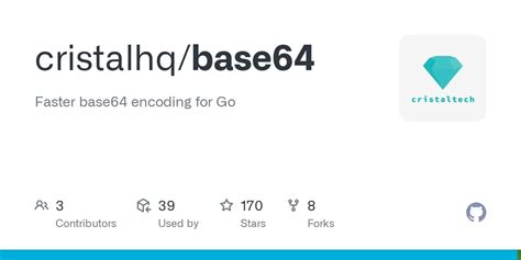 Go Base64 Encode Hướng Dẫn Chi Tiết Và ứng Dụng Thực Tế