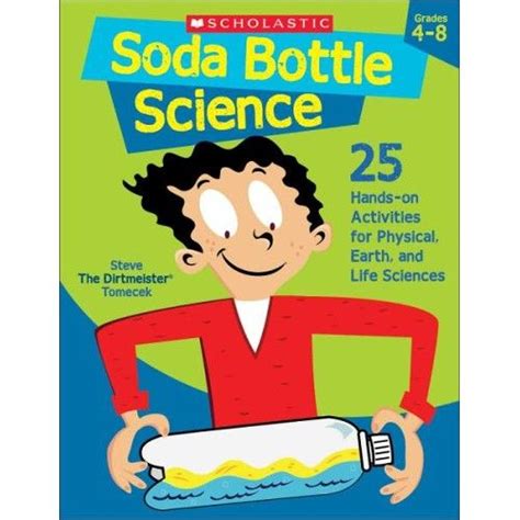 Soda Bottle Science