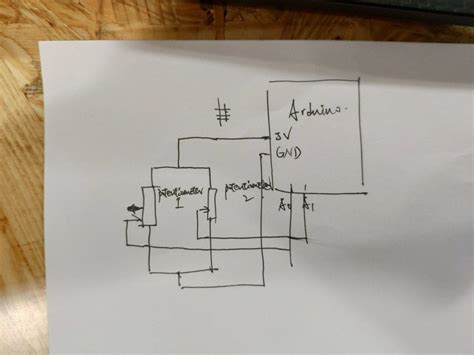 Recitation 8 Serial Communication Documentation By Ryan IMA