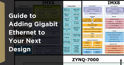 Gigabit Ethernet 101 Basics To Implementation Blogs Altium