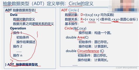 数据结构与算法基础（第一章） 数据结构第一章算法基础 csdn博客