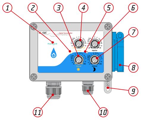 Manual Water Timer Growshopping