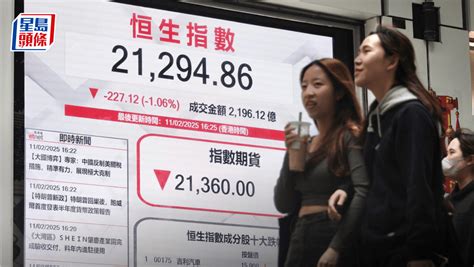 恒指跌227點三連升斷纜 吉利瀉10 金股衝高倒跌 專家正常調整港股收市