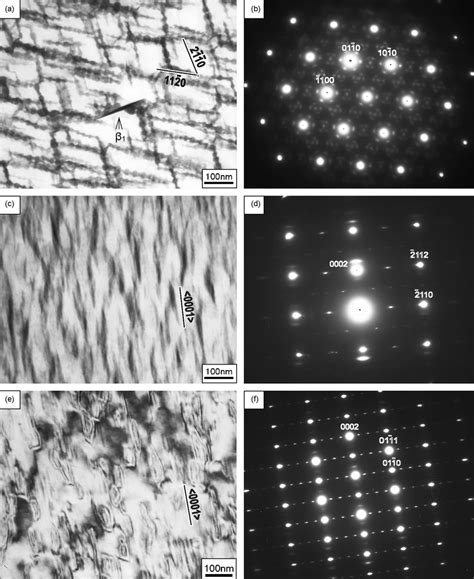 Tem Images And Saed Patterns For 250 • C18 H Aged Specimen With B 0